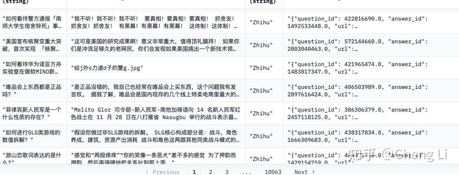 【骆驼读论文】HuggingFace社区上 29个中文数据集的整理 - 知乎