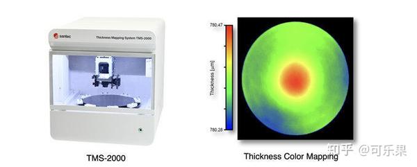 SANTEC推出高精度晶圆厚度测量系统 -TMS-2000 - 知乎