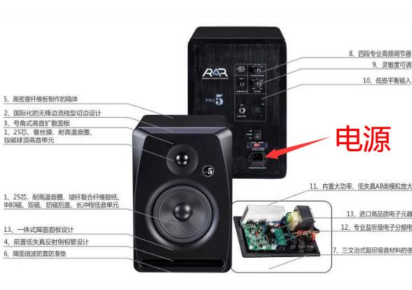 不买惠威和漫步者电脑音箱还能买什么？Audiomis HP5 DSP音箱试用 - 知乎