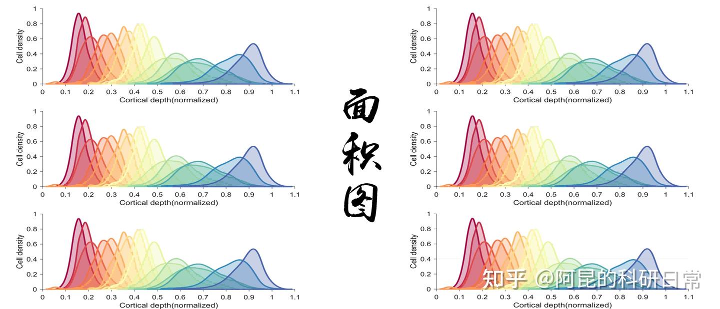 Matlab论文插图绘制模板1-139期文章合集 - 知乎