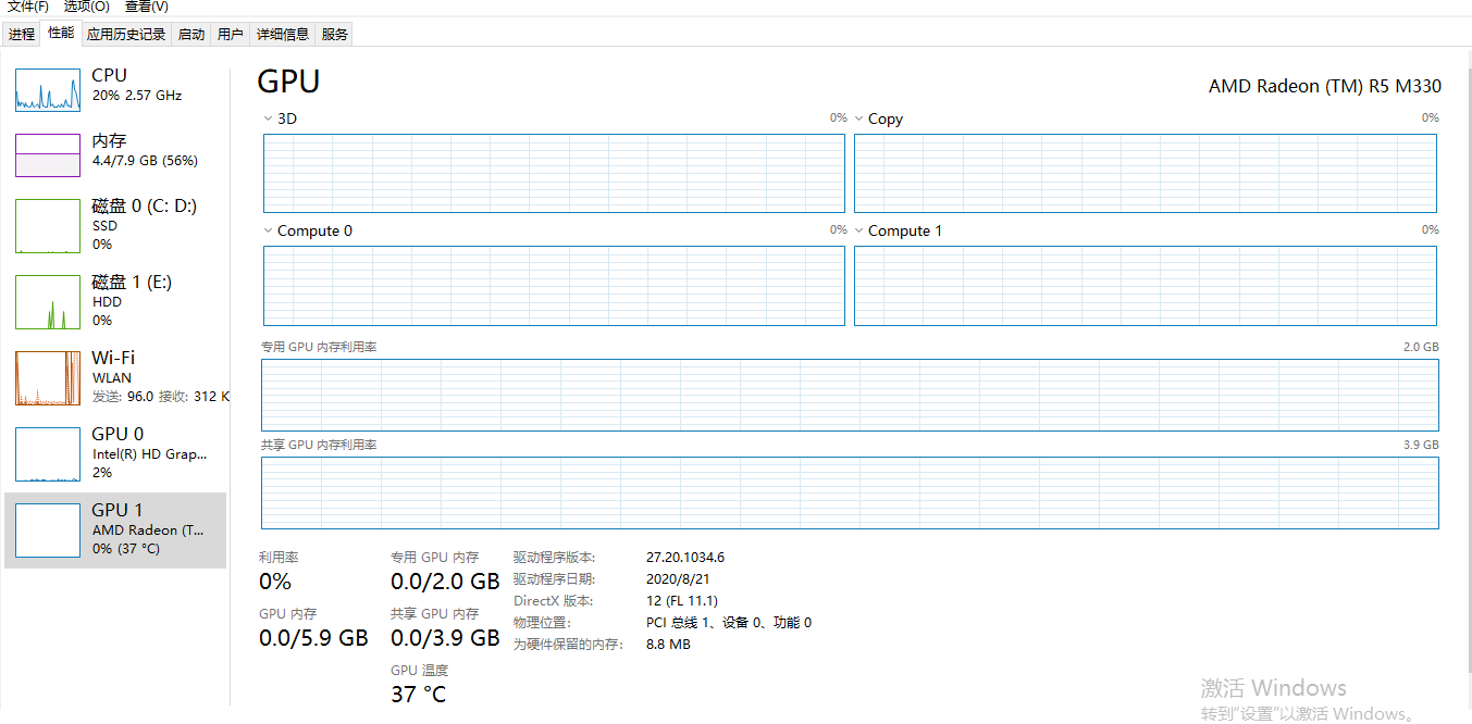 gpu0和gpu1的区别 - 知乎