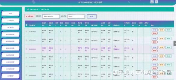 【附源码】基于SSM框架的KTV管理系统(源码+数据库+万字文档齐全)java开发ssm框架 - 知乎