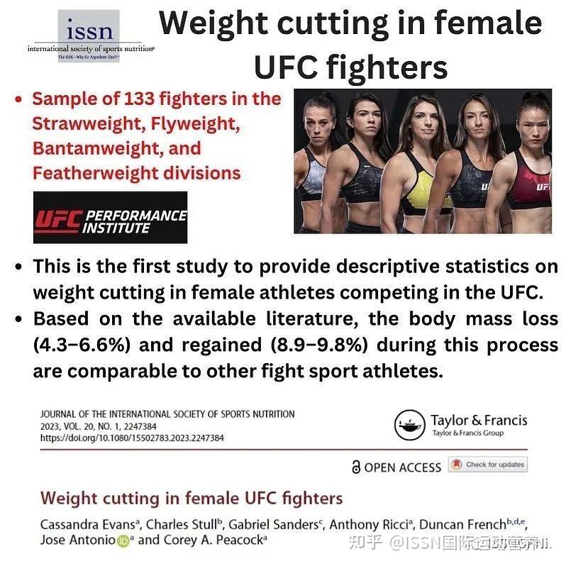 首次对UFC女选手减重的描述性统计研究：无论重量等级，都以类似的方式减重 - 知乎