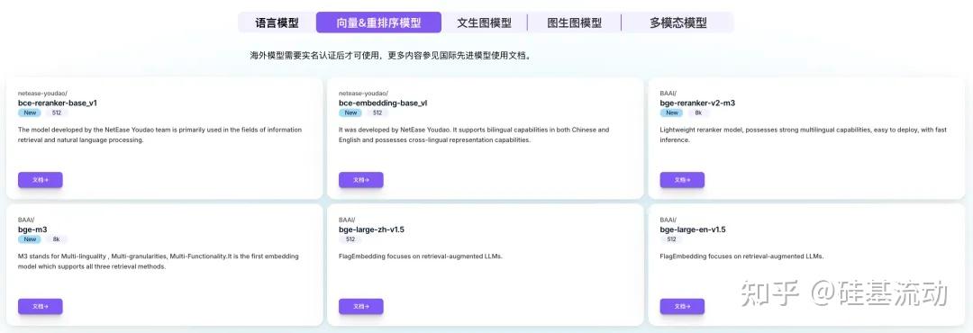 集齐RAG三要素，SiliconCloud上线Reranker、Embedding模型BCE与BGE - 知乎