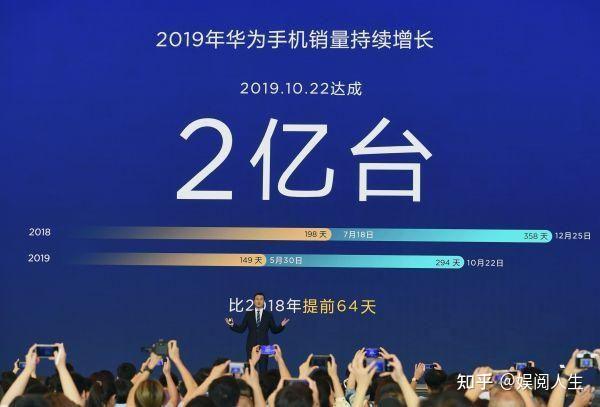 4000万出货量、15小时完成MetaERP，这样的华为速度傲视全球！ - 知乎