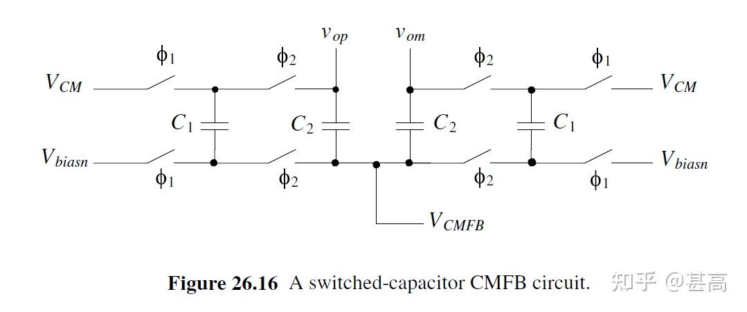 Chapter 26 Operational Amplifiers II - 知乎