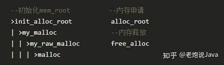 MySQL 内存管理初探 - 知乎