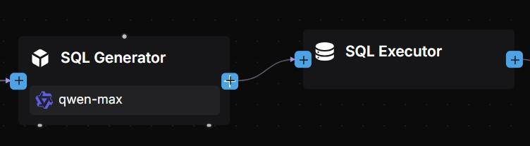 RAGFlow 实践：SQL Assistant 工作流搭建 - 知乎