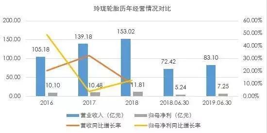 巅峰再出发丨玲珑集团2019年营销年中总结会议 - 知乎