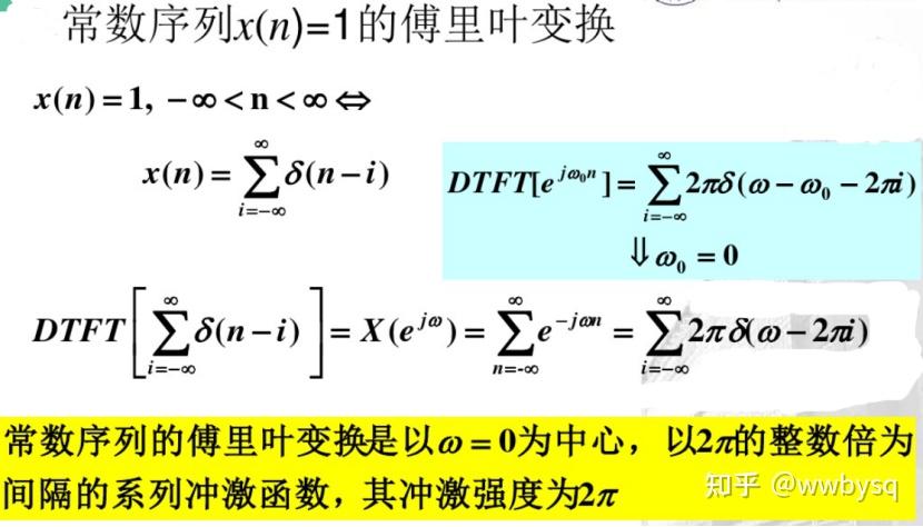 DFS、DFT、DTFT的简单区分 - 知乎