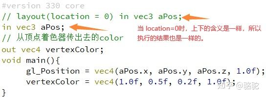 00 QT+OpenGL入门笔记（完结） - 知乎