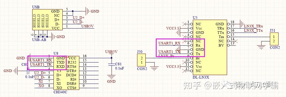 串口编程解析DL-LN33 ZigBee模块数据包 - 知乎