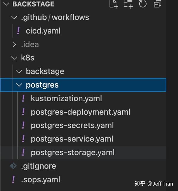 Free Arch: 在 Okteto 上部署 backstage （第一部分： PostgreSQL） - 知乎
