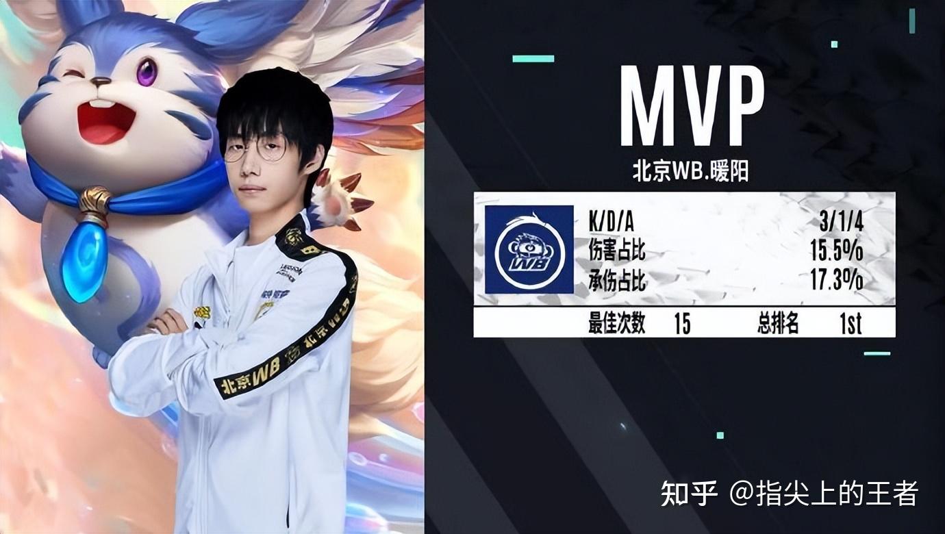 李白登场KPL获胜，但WB2:3憾负e星，玩家：手法的极致盛宴 - 知乎