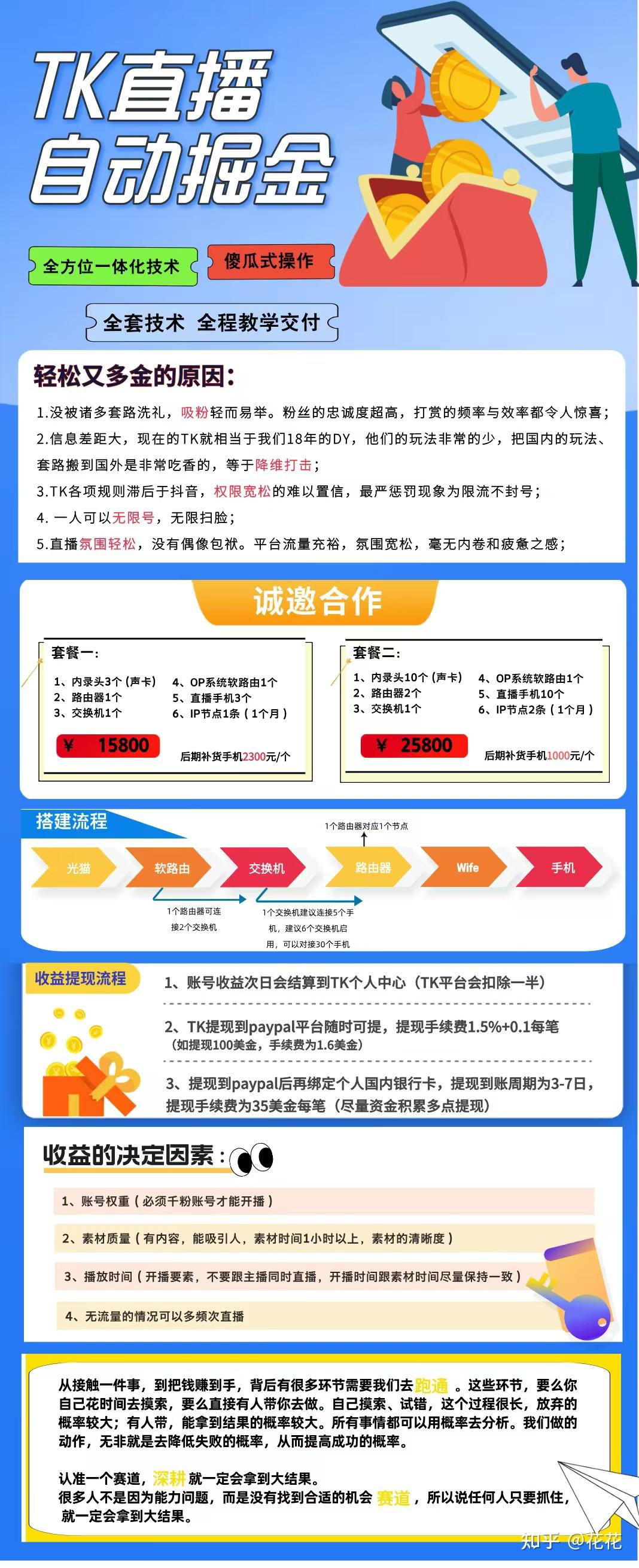 TK海外版直播要怎么做？需要准备哪些东西？ - 知乎