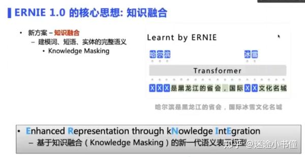 [细读经典]ERNIE3.0-融合大规模知识的预训练模型 - 知乎