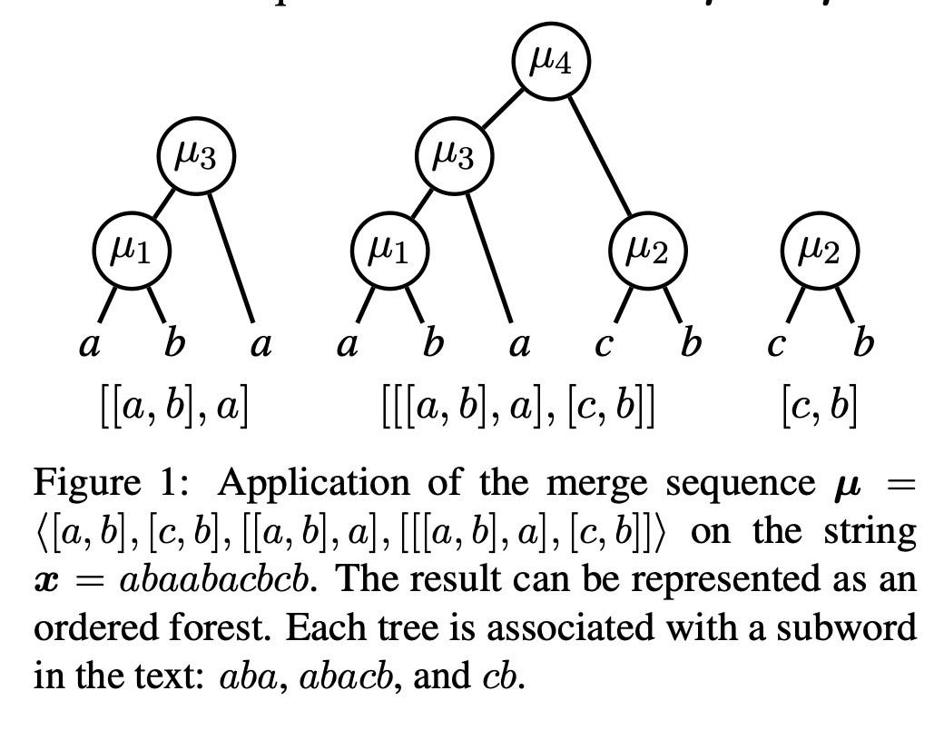 爱可可AI前沿推介(7.2) - 知乎