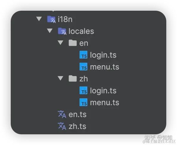 [Next.js 14] 基于 Next.js的前端工程完整搭建 - 知乎
