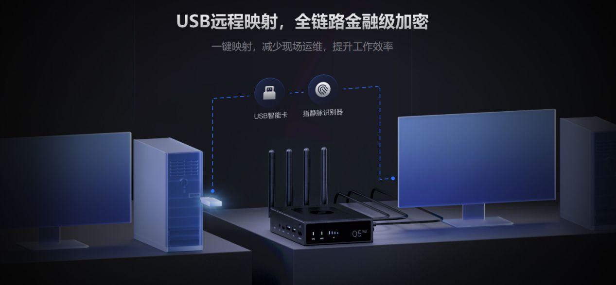 向日葵智能“无网”远控设备怎么选？Q2Pro和Q5Pro有哪些不同？ - 知乎