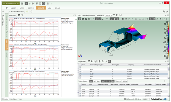 褚教授课程笔记 | 工作变形分析（Operating Deflection Shapes, ODS） - 知乎
