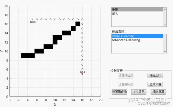 基于Qlearning强化学习的机器人路线规划仿真 - 知乎