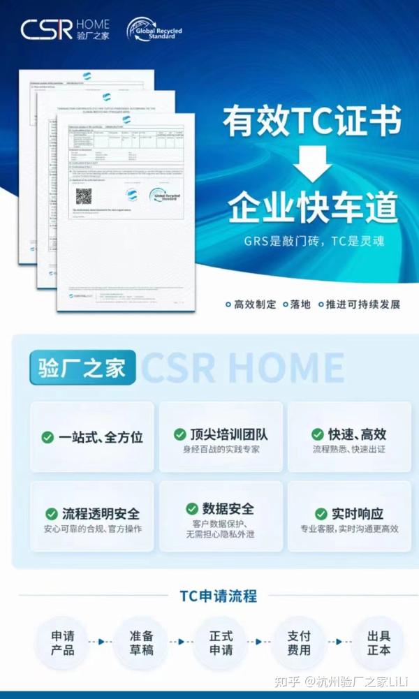 GRS开TC交易证书的注意事项及时间安排 - 知乎