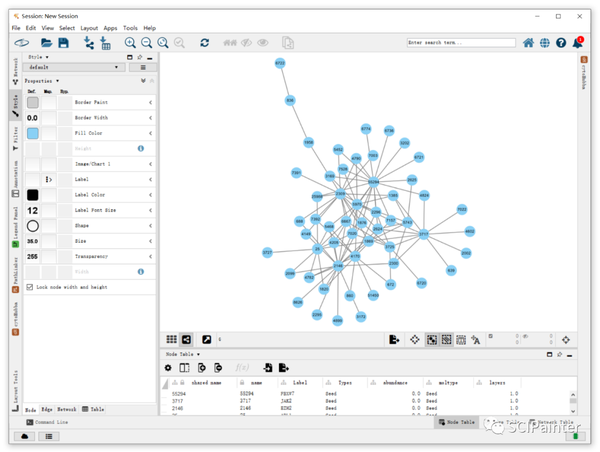 如何预测转录因子并构建互作网络？ - 知乎