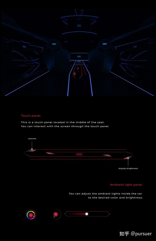 概念设计分享 | AUDI-PV9-Quattro - 知乎
