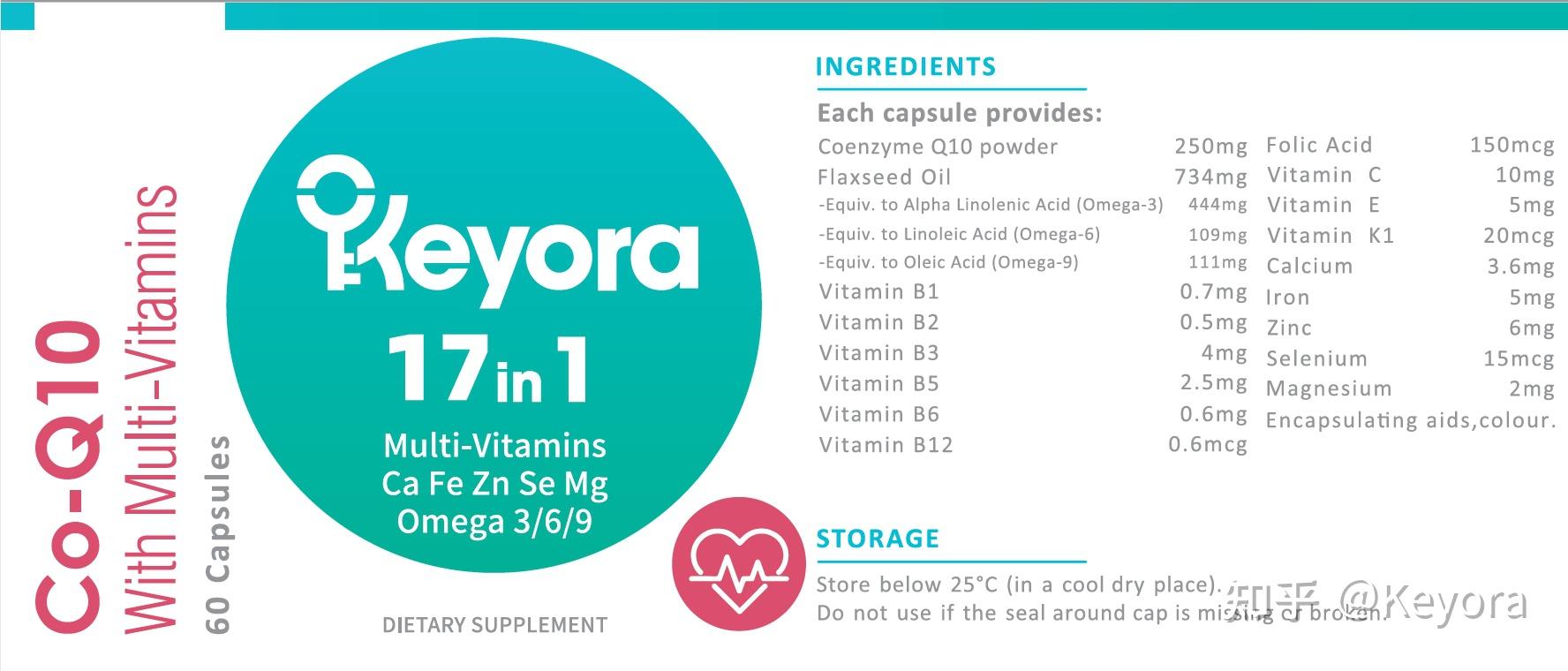 浅谈 - 辅酶 Q10 - 知乎