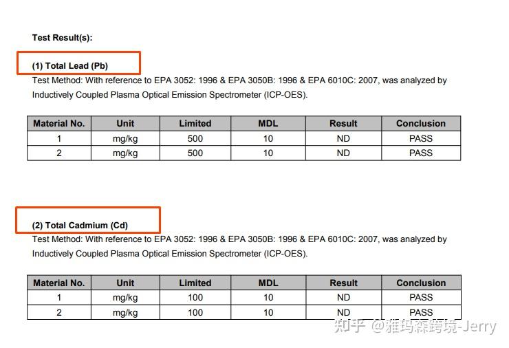 Temu平台CE-Rohs；RSL-Report、Phthalate 、Sccp有关成分类资质上传指引 - 知乎