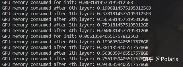 PyTorch中model.eval(), requires_grad=False, with torch.no_grad(), retain_graph的对比分析 - 知乎