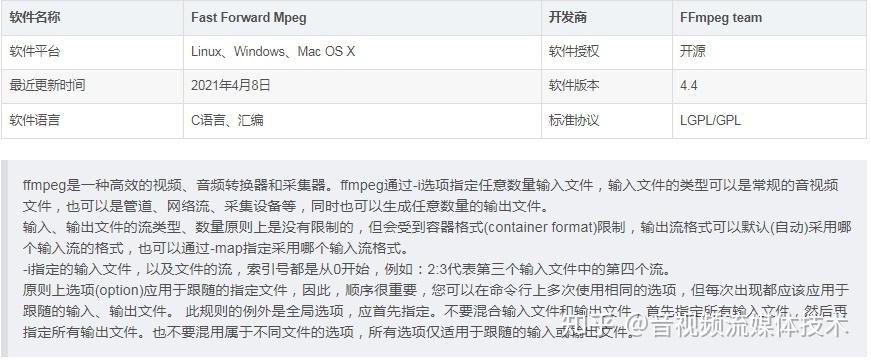 FFmpeg的下载及其简单使用 - 知乎