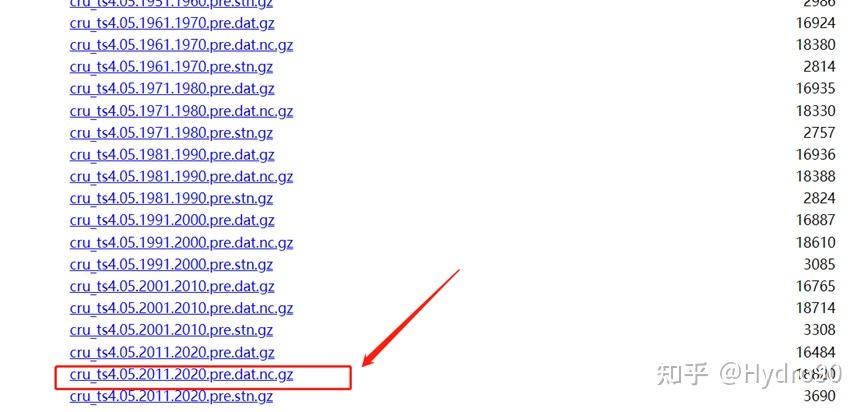 CRU（英国国家大气科学中心）数据集介绍与下载 - 知乎