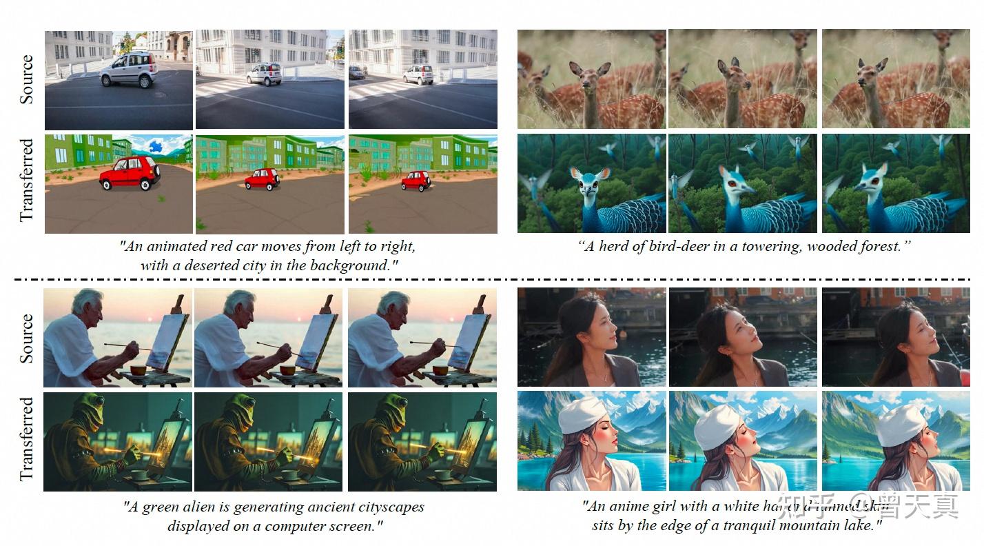 Diffusion as Shader: 更接近现实世界的3D可控视频生成 - 知乎