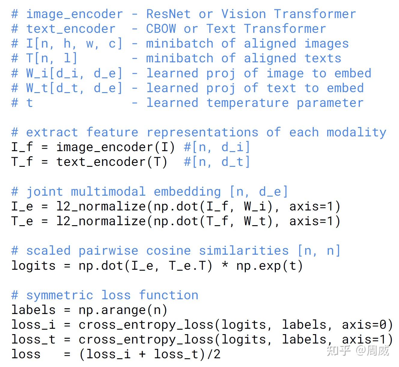 【多模态大模型】第一期：CLIP模型及其应用 - 知乎