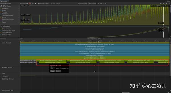 Untiy性能优化：合批篇 - 知乎