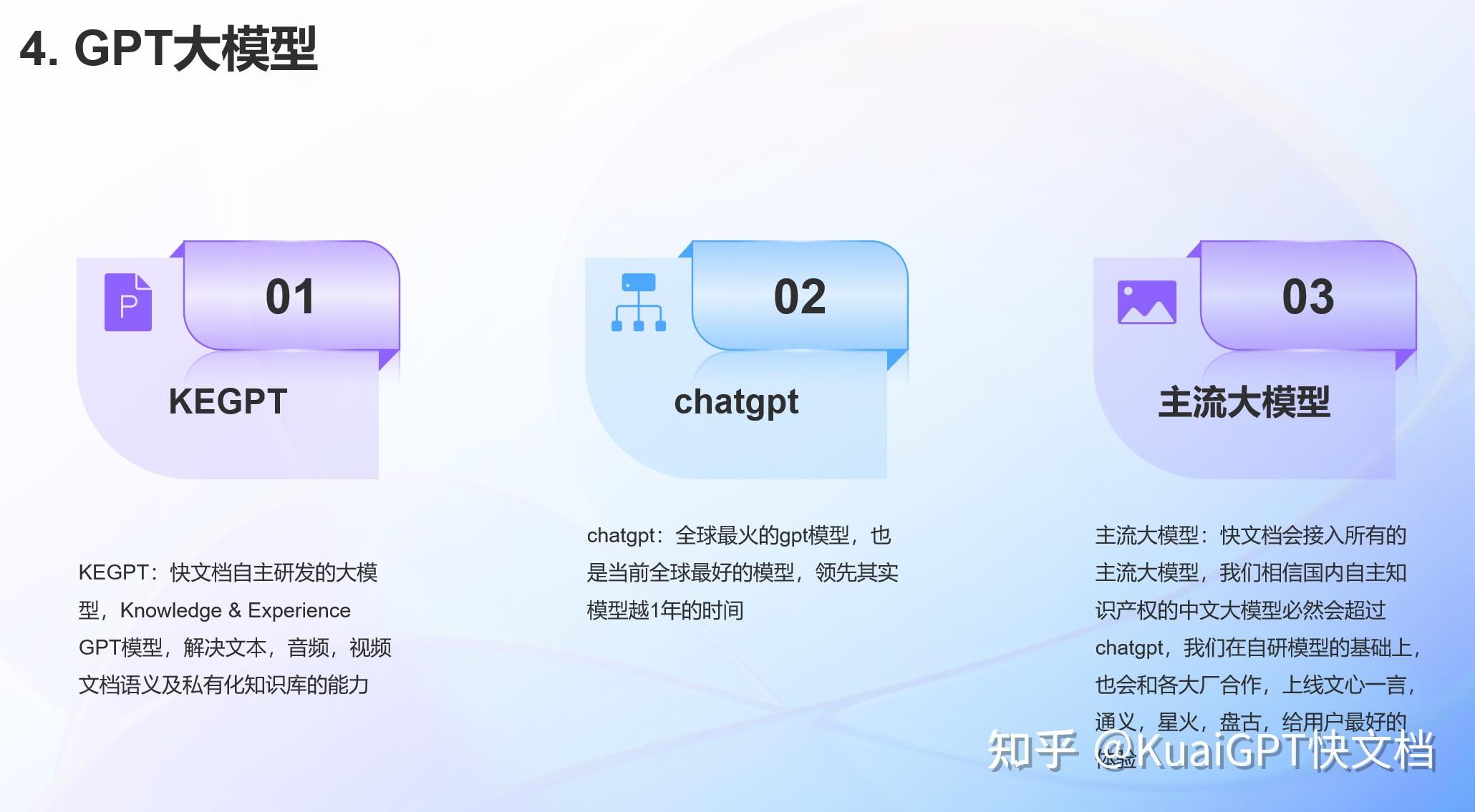 快文档一分钟搞定ppt,神!!! 从gpt生成markdown到生成ppt到修改ppt,一站式解决,爽~~~ 知乎