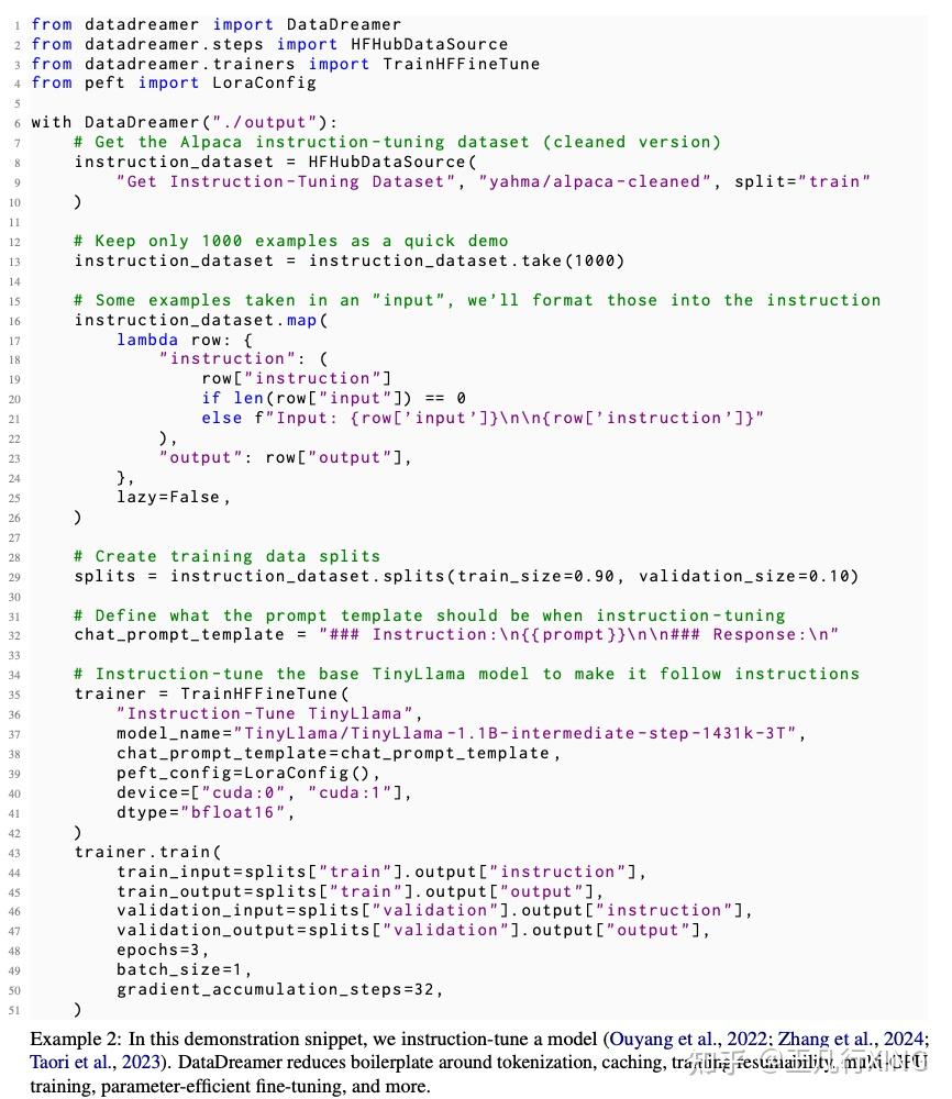 DataDreamer：数据生成+大模型微调神器 - 知乎