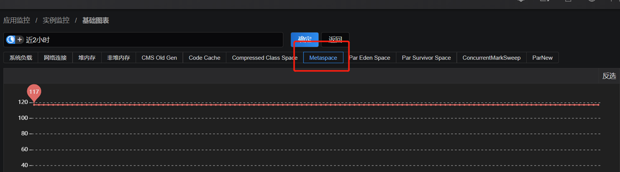 频繁 FullGC 的原因竟然是 “开源代码”？ | 京东云技术团队 - 知乎