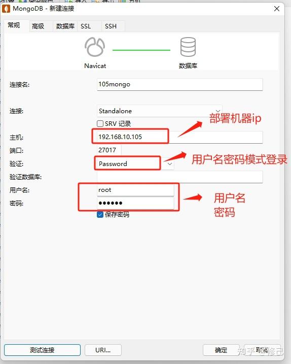 Mongodb 解析:灵活文档数据库与 Docker Compose 部署 知乎