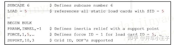 Optistruct中惯性释放的设置方法 - 知乎