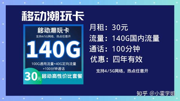 2024年四大运营商好用划算的流量卡套餐有哪些推荐？