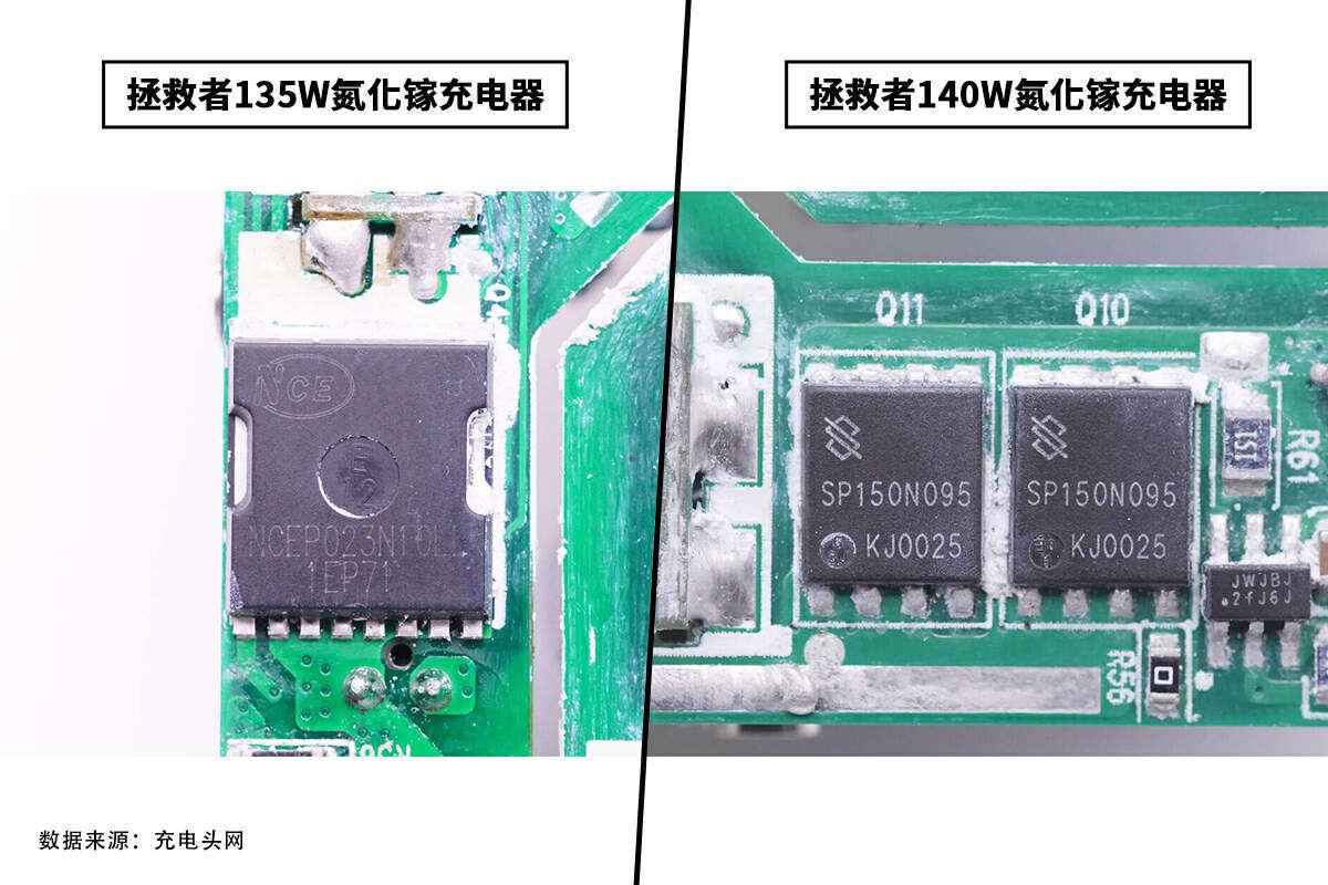 包装内这点或决定你的选择，联想拯救者135W、140W氮化镓充电器对比 - 知乎