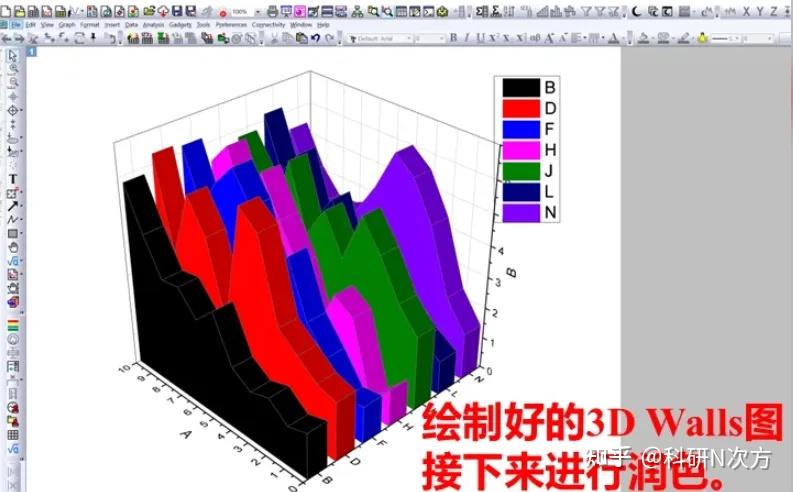 科研干货 |Origin一键绘制3D墙形图 - 知乎