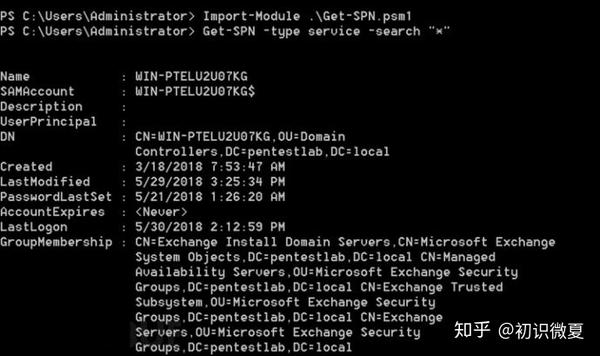 SPN服务主体名称发现详解 - 知乎