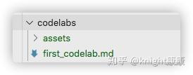 在codelabs上学习如何搭建自己的codelabs - 知乎