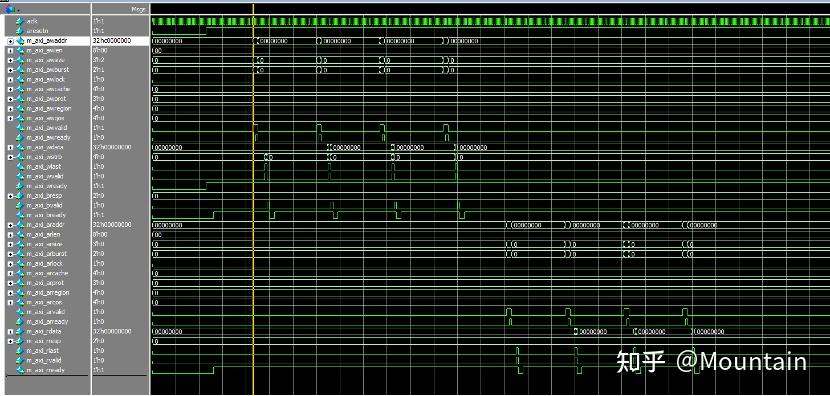 四、AXI LITE 使用 - 知乎