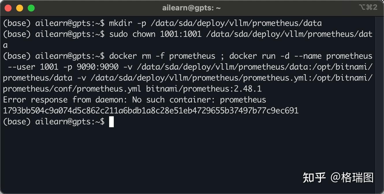 vLLM-0009-伺服 06-生产监控指标 - 知乎