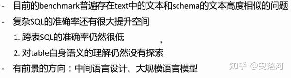 Text2sqlnl2sql学习 知乎