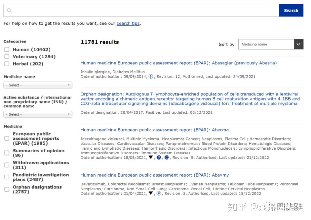 欧盟简介及欧洲药物管理局（EMA）官网介绍 - 知乎